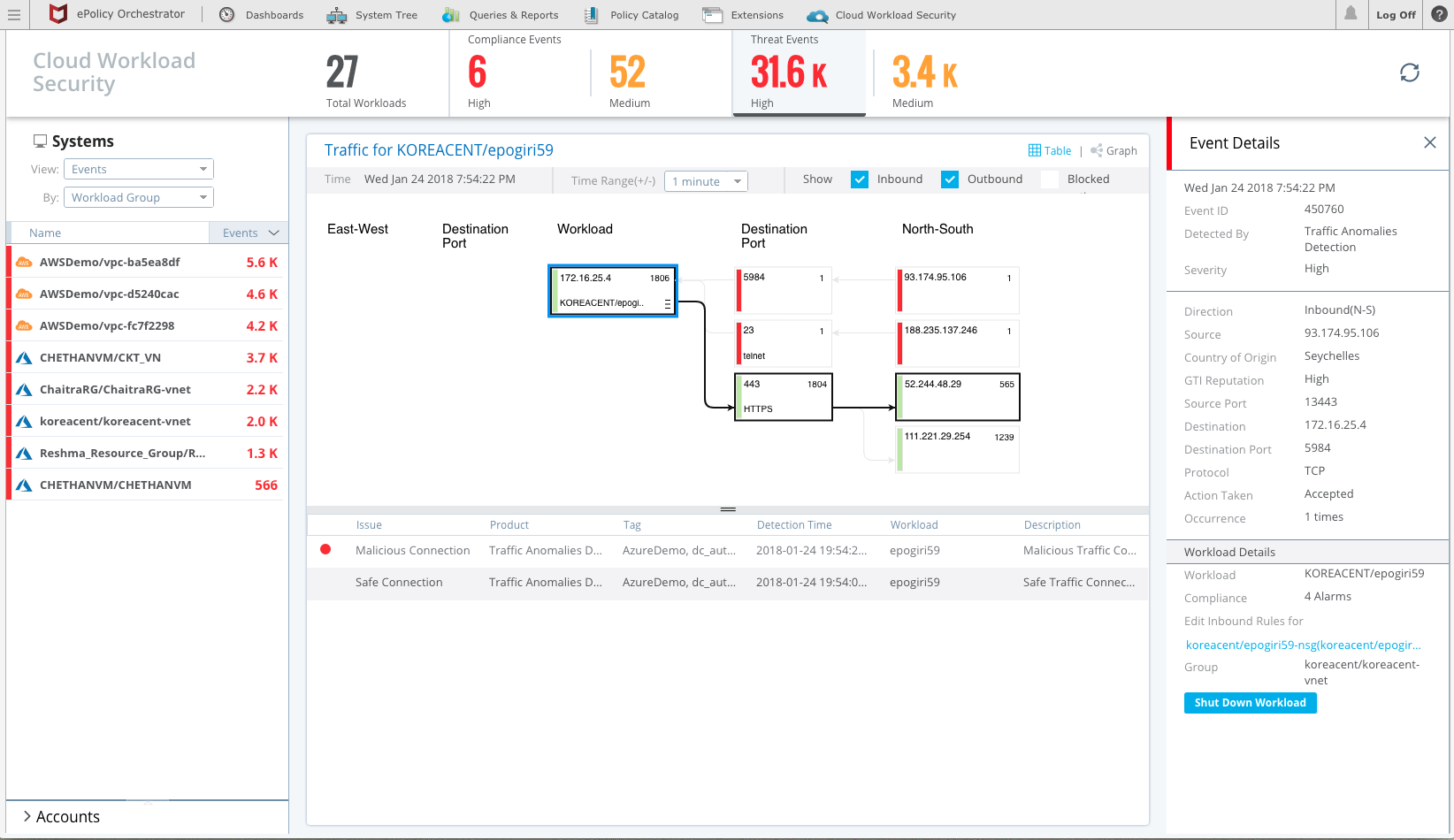 Hi-fidelity Wireframes – Johnny Levenson – UX Designer